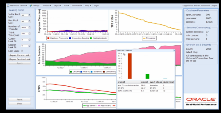 2017 RWP性能之旅——深圳站 – OracleBlog
