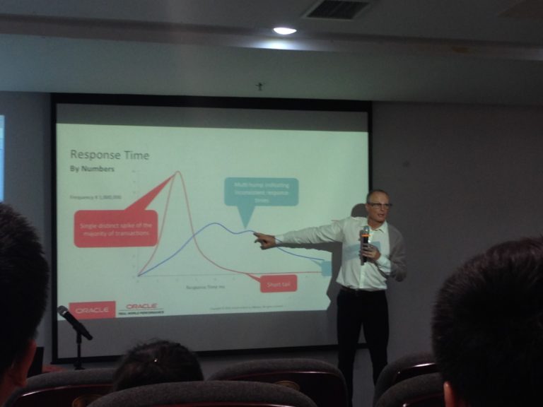 2017 RWP性能之旅——深圳站 – OracleBlog